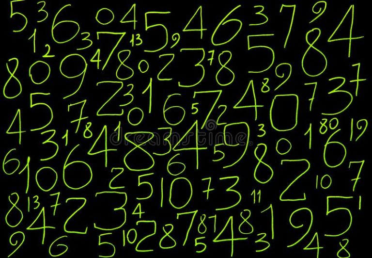 Calculating Your Name Number - Numerology Voice Calculating Your Name Number - Numerology Voice